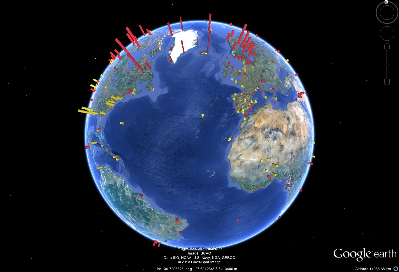 Vertical land movements